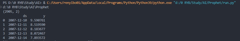 Algorithm：时序预测算法Prophet | Renyb の 小窝
